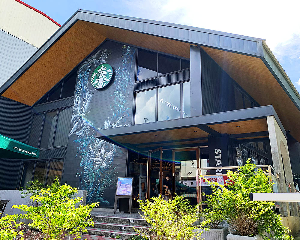訊息公告內容 金旗山城旗山糖廠社區｜高雄一日農夫diy行程｜旗山老街美食伴手禮