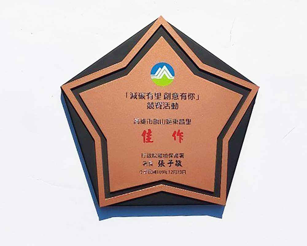 訊息公告內容 金旗山城旗山糖廠社區｜高雄一日農夫diy行程｜旗山老街美食伴手禮